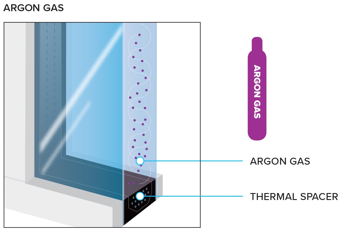 Get To Know Your Glass | Argon Gas Glass NZ | U Values | Stake